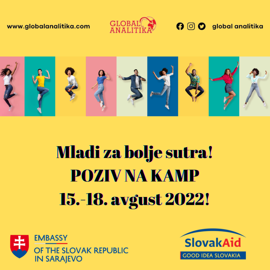 AKTIVNOSTI – Global ANALITIKA